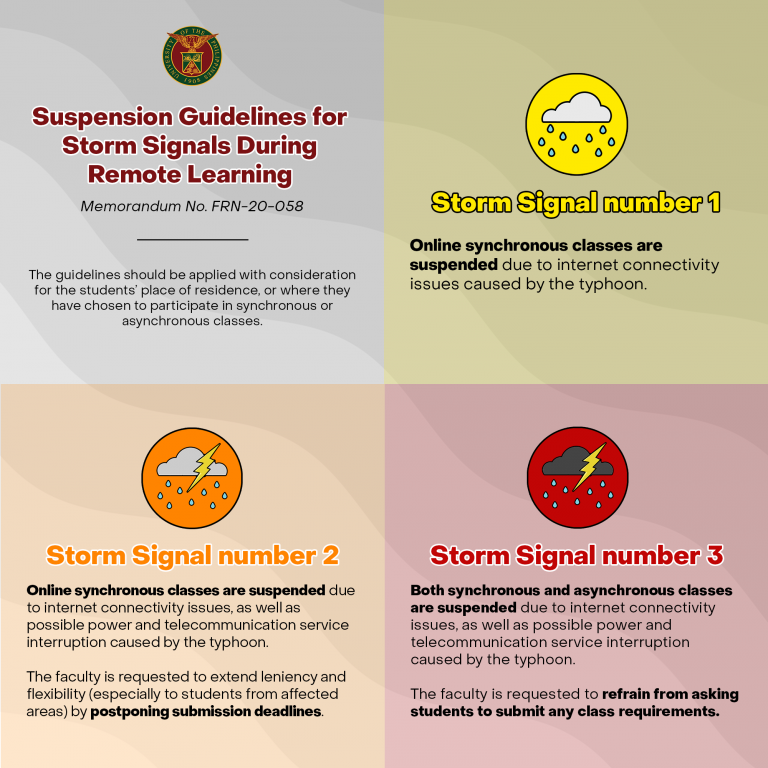 UP Diliman releases remote learning suspension guidelines for storm ...
