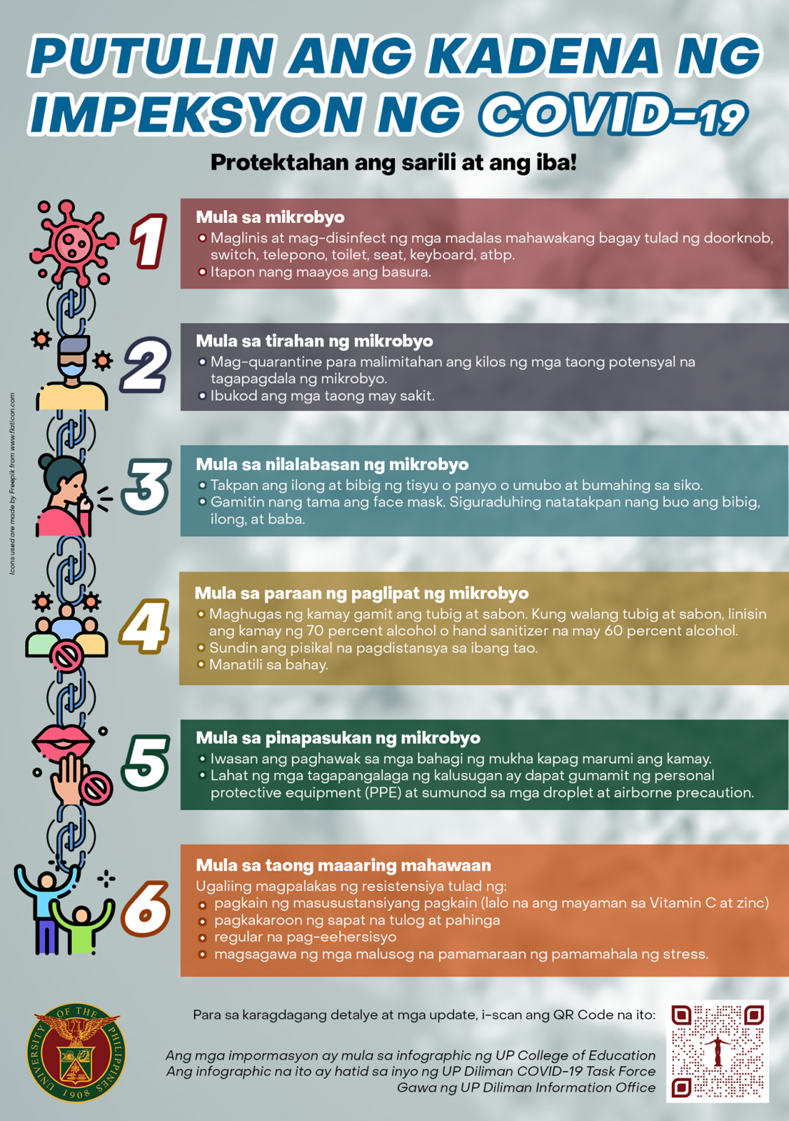 COVID-19 infographic ipinamahagi - University of the Philippines Diliman