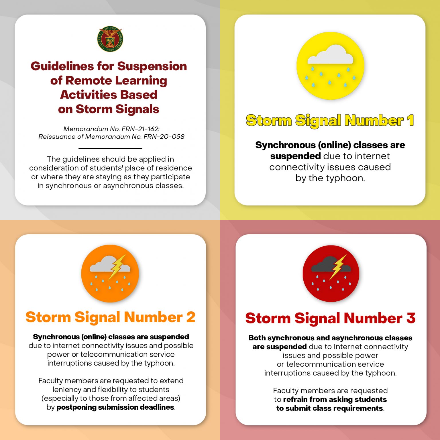 Guidelines for Suspension of Remote Learning Activities Based on Storm ...