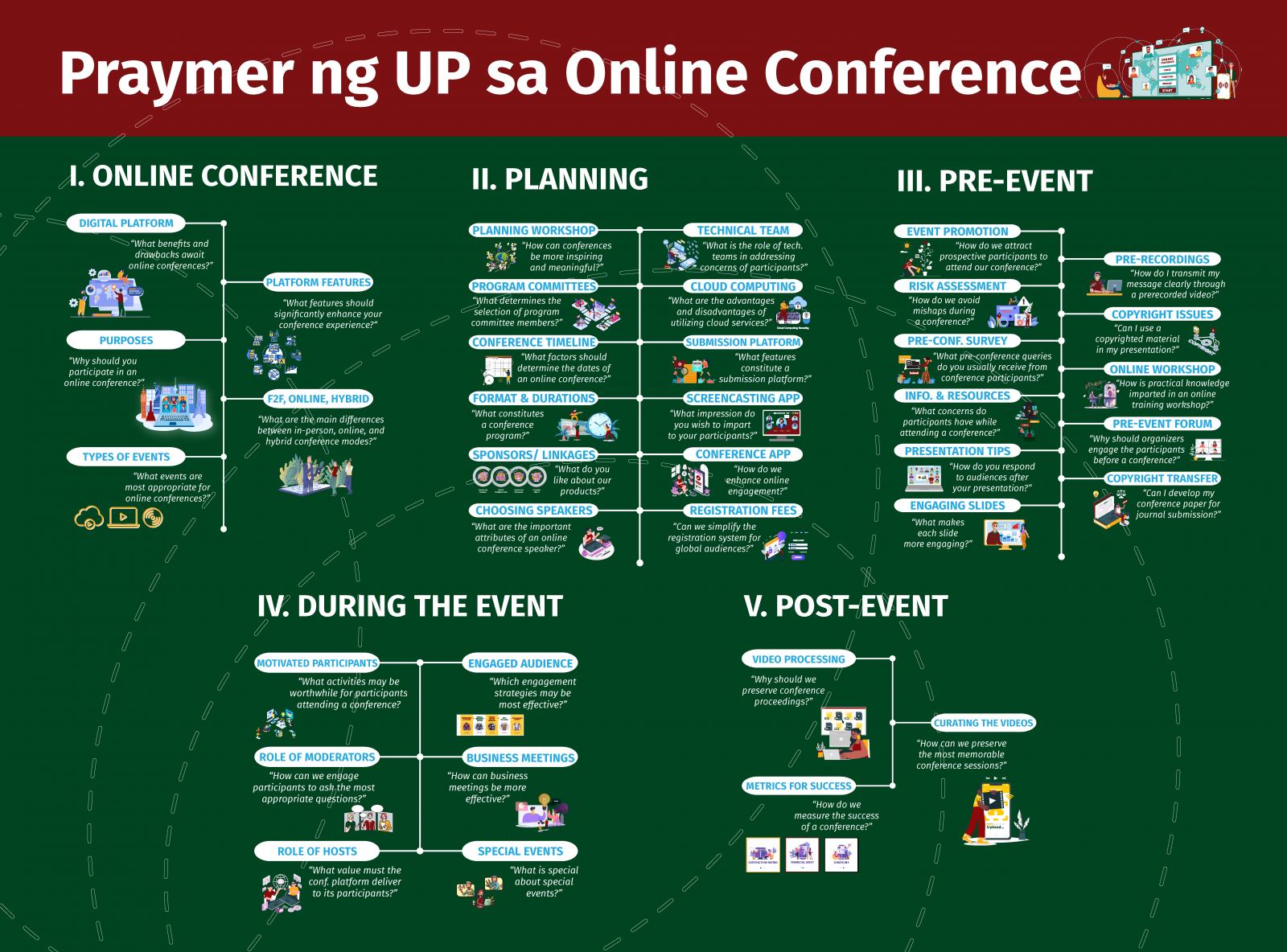 Home - University of the Philippines Diliman